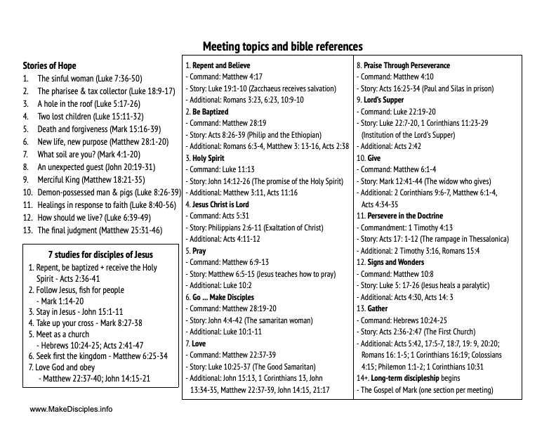 Pattern of discipleship meetings ~ Make Disciples .info